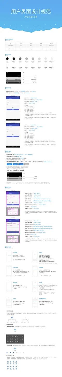 安卓设计规范图片大全 安卓设计规范高清好看的图片 花瓣贝贝宝贝1的画板