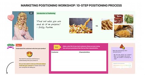 Positioning Workshop Template Figma