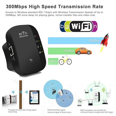 Wireless Wifi Repeater Wifi Extender 300mbps Wi Fi Grandado