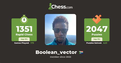 Joseph Bliss Booleanvector Chess Profile