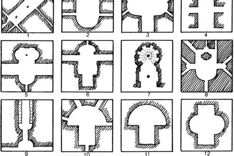 Beyond Categorisation Re Learning Architectures Rigid Classifications Through Gender Theory