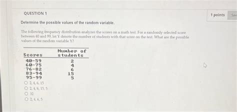 Solved Determine The Possible Values Of The Random Variable