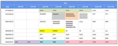 Merging Cells Horizontally In Proc Report Sas Support Communities