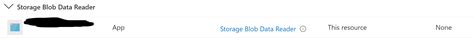Synapse Notebook Filenotfoundexception When Linked Service Connect To