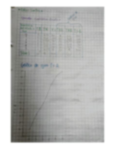 SOLUTION: Estadistica: tipos de variables y tabla de frecuencias ...