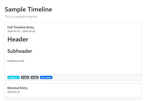 GitHub Spech Timelinegenerator Generate A Timeline From A YAML File Multiple Export
