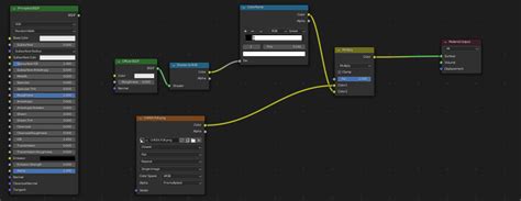 Bsdf Transparency Issue Modeling Blender Artists Community