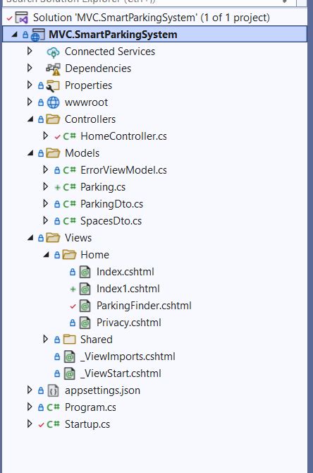 Mvc The View Cannot Seedefined My Models Classes Stack