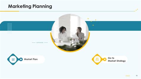 Product Pricing Strategy Powerpoint Presentation Slides Presentation Graphics Presentation