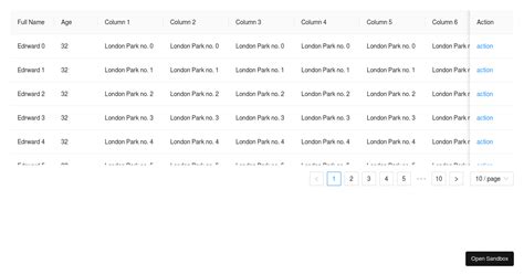 Fixed Columns And Header Antd Codesandbox