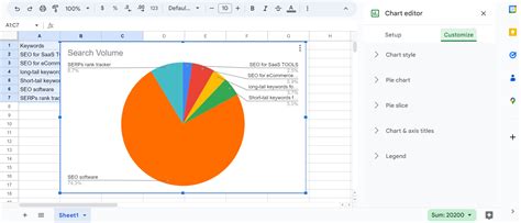 Ways To Use Google Sheets For SEO Easy Guide