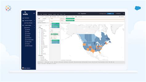 Introducing A Faster Easier Way To Embed Tableau Into Products Applications And Portals