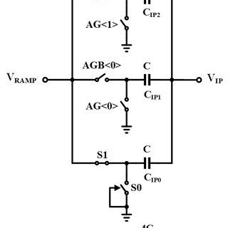 Switched Capacitor Based Gain Control Structure Download Scientific Diagram