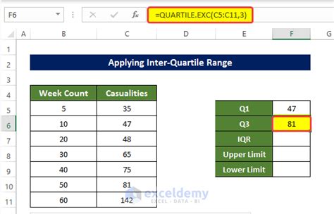 How To Find Outliers In Regression Analysis In Excel 3 Easy Ways