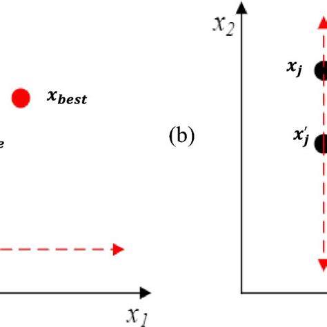 Ka Veng Yuen Distinguished Professor Phd Caltech University Of Macau Macau Department