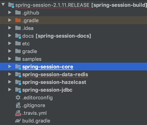 spring session源码解析 liu roy 博客园