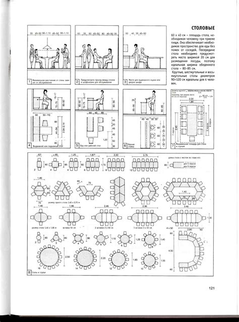 Эргономика круглого обеденного стола 46 фото картинки 2pic Club