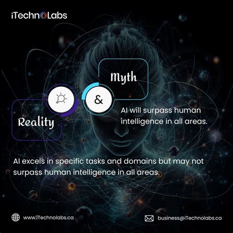 itechnolabs inc on linkedin ai humanintelligence wednesday
