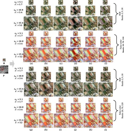 Figure 15 From Two Spectralspatial Implicit Neural Representations For