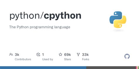 Github Pythoncpython The Python Programming Language Cezary Jankowski
