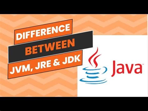 Ramakant Gupta On Linkedin Understanding Difference Between Jvm Jdk And Jre