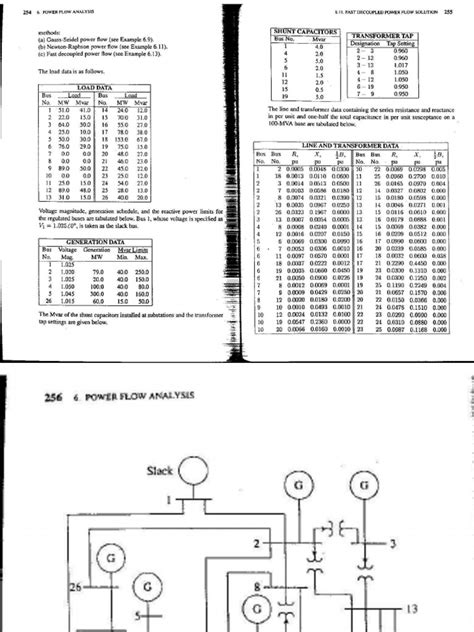 test system hadi saadat pdf electrical engineering metrology