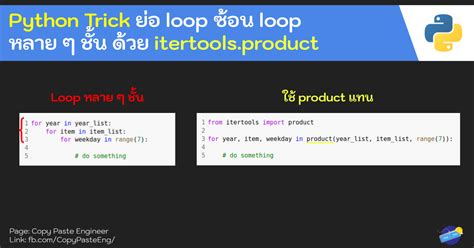 python trick ย่อ loop ซ้อน loop copy paste engineer