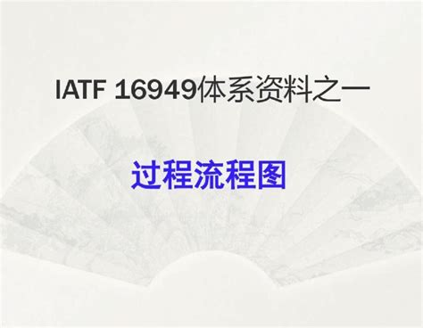 汽车质量管理体系流程图（干货） 汽车