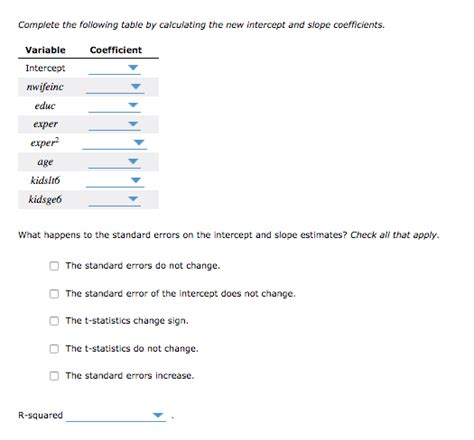 Solved A Binary Dependent Variable The Linear Probability Chegg