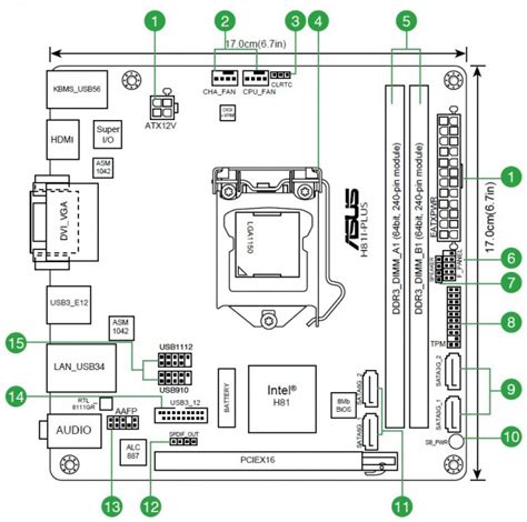 Обзор и тестирование материнской платы ASUS H81I-PLUS, Страница 1 ...