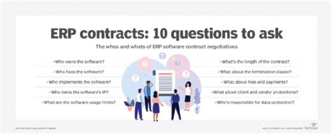 Erp Contracts What You Need To Consider Before Negotiating