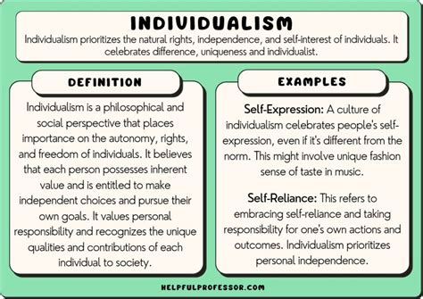 35 Individualism Examples And Character Traits 2025