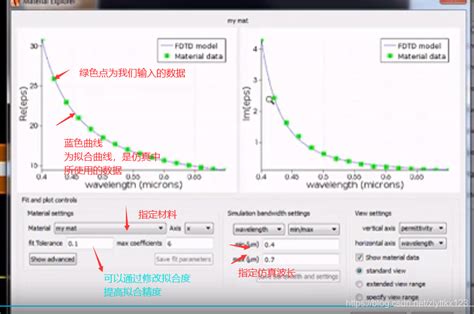 ftdt solutions ：如何输入材料的实验数据 fdtd导入材料 csdn博客