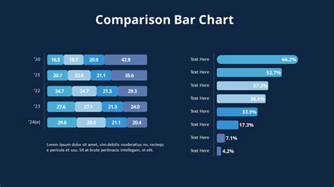 Comparison Bar Chart Diagram Comparison Bar Chart Diagram