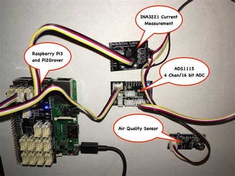 Product Review Air Quality Sensor Test Results With Raspberry Pi Artofit