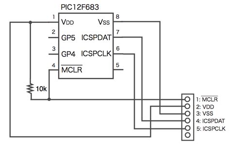Help With Getting Olimex Pic Kit To Program Device