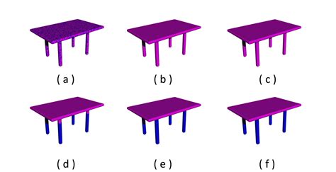 3d Shape Segmentation Via Shape Fully Convolutional Networks Deepai