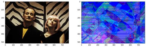 Image Processing Display Result Of Convolution In PyTorch Stack Overflow