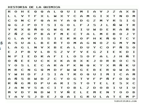 HISTORIA DE LA QUIMICA R O H E Q Q A L Q U I | StudyX