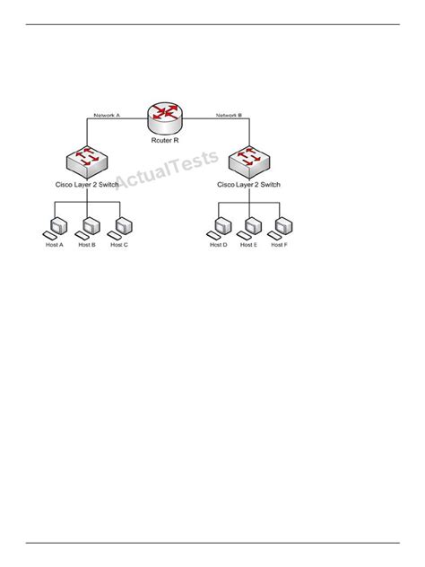 Part 3 Pdf Routing Internet Protocol Suite