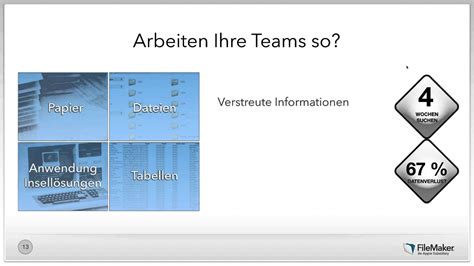 Webinar Filemaker 14 Training Series Basics Eine Einführung Youtube