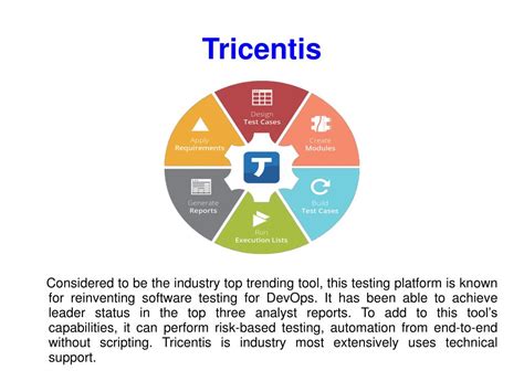 Ppt Best Automation Testing Tools For Devops 2018 Powerpoint