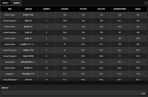 Chatexcel：通过聊天来操控你的excel表格 Aihub工具导航