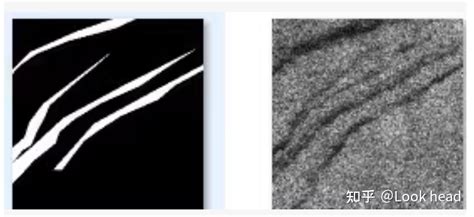 合成孔径雷达海上石油泄露分割数据集，共8000对图像，sentinel和palsar传感器，共400mb 知乎