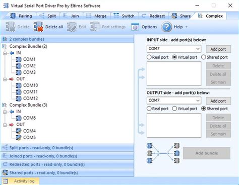 Virtual Serial Port Driver Virtual Serial Port Md At Master Oliverrieder Virtual Serial Port