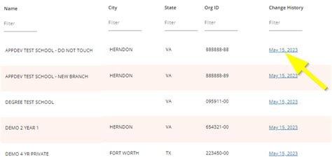 Sharing Data With Third Parties Postsecondary Data Partnership Pdp Knowledge Base