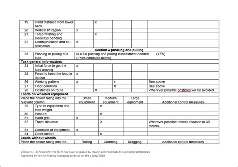 Manual Handling Assessment Form Worked Example A Visual Reference Of