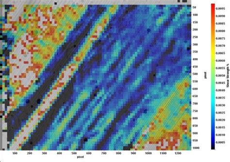 25 Image Correlation Maps Of Single Crystal Sample Bn At 113 The