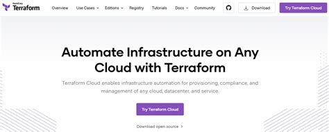 Top 15 Devops Configuration Management Tools In 2024