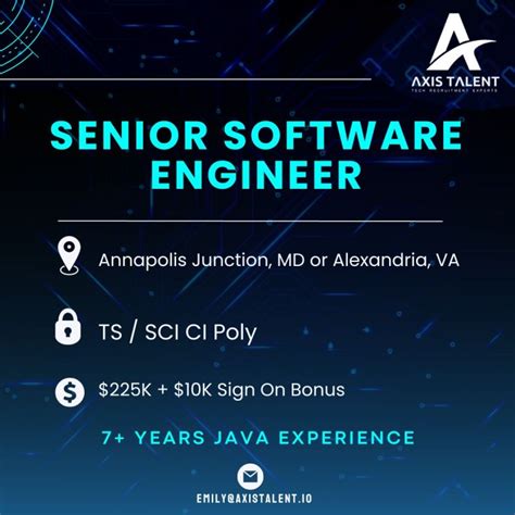Axis Talent On Linkedin Hiring Softwareengineer Tech Hiring Recruitment Techjobs